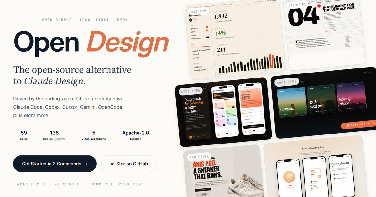 Open Design vs Claude Design:30 天双开 · Open Design